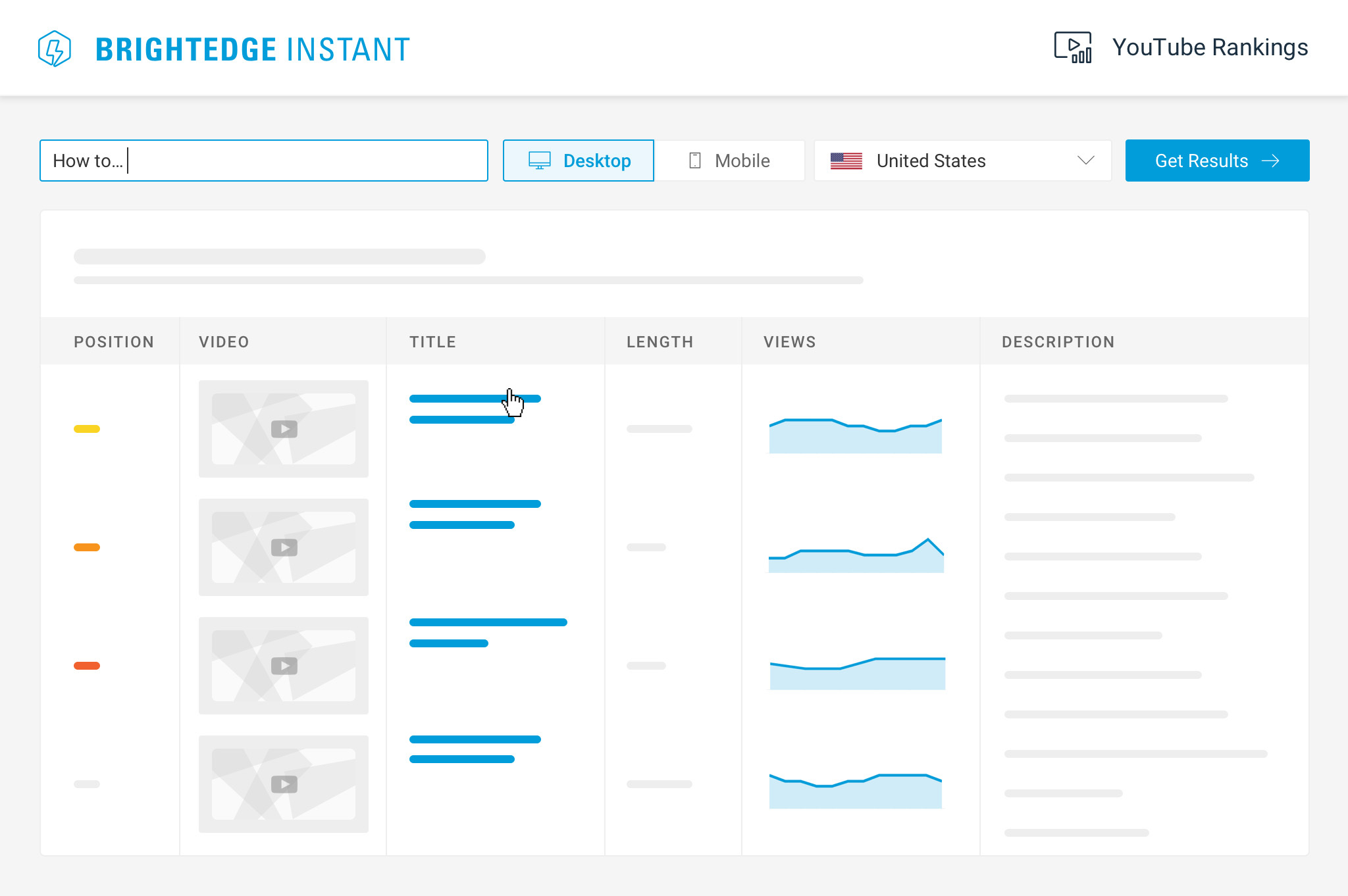 BrightEdge Review 2021: Features, Alternatives & Pricings
